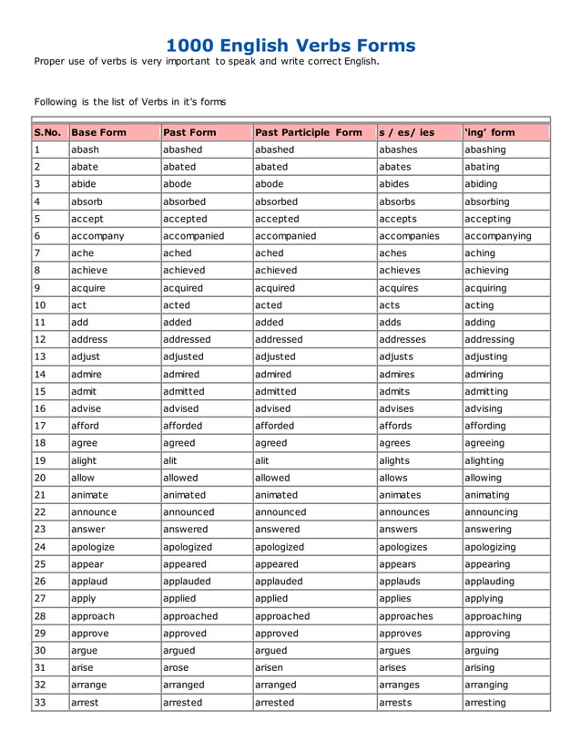 conjugation of verb | PDF