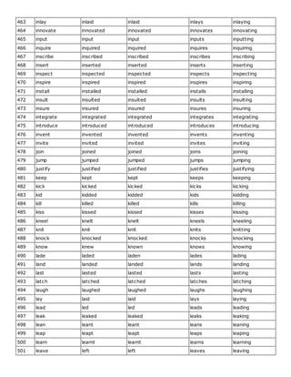 conjugation of verb | PDF
