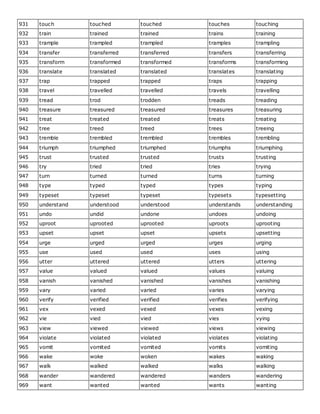 conjugation of verb | DOCX