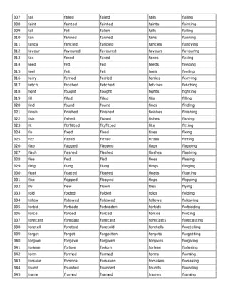 conjugation of verb | PDF