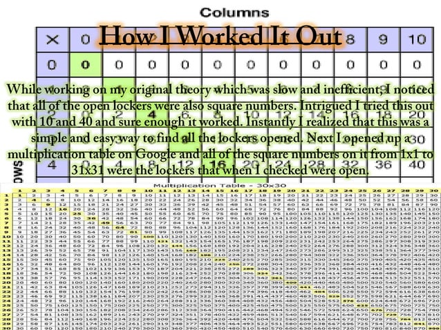 1000 Lockers Project | PPT