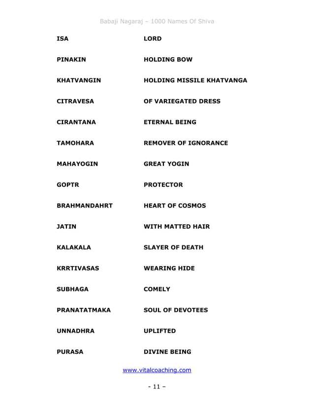 1000 names of shiva | PDF