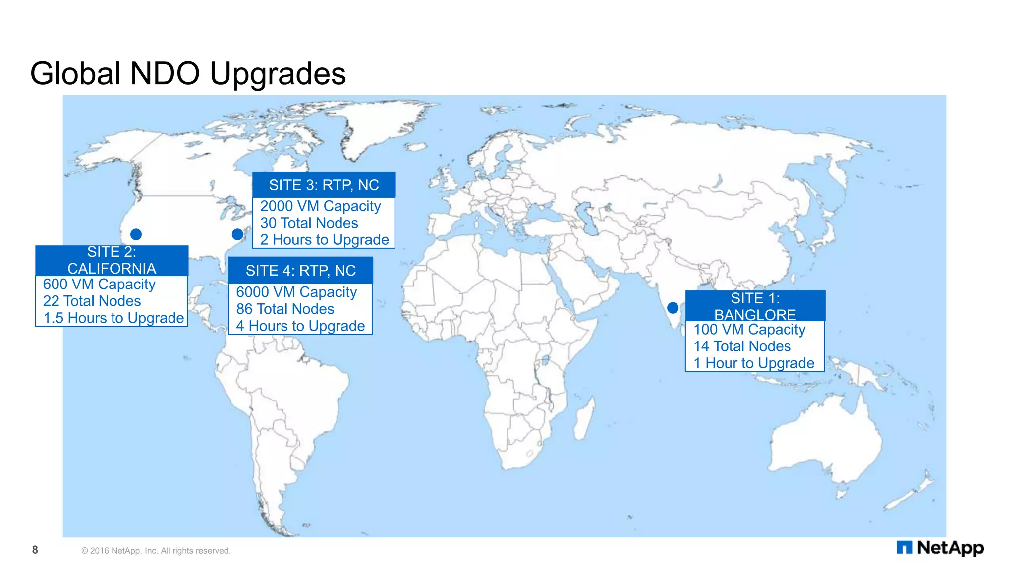 OpenStack at Scale Inside NetApp | PPTX