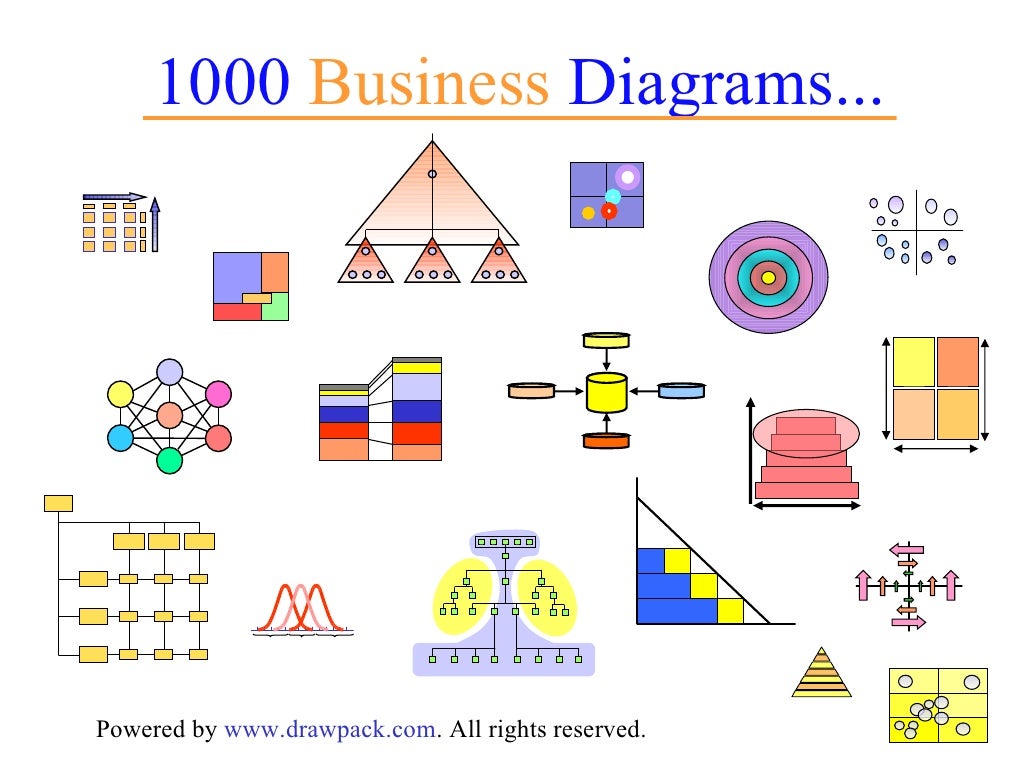 1000 strategic business diagrams for powerful presentations
