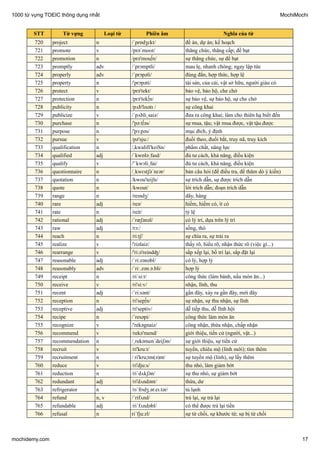 1000 từ vựng TOEIC thông dụng nhất.pdf