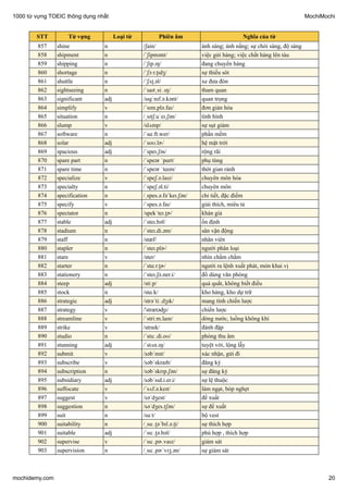 1000 từ vựng TOEIC thông dụng nhất.pdf