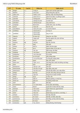 1000 từ vựng TOEIC thông dụng nhất.pdf