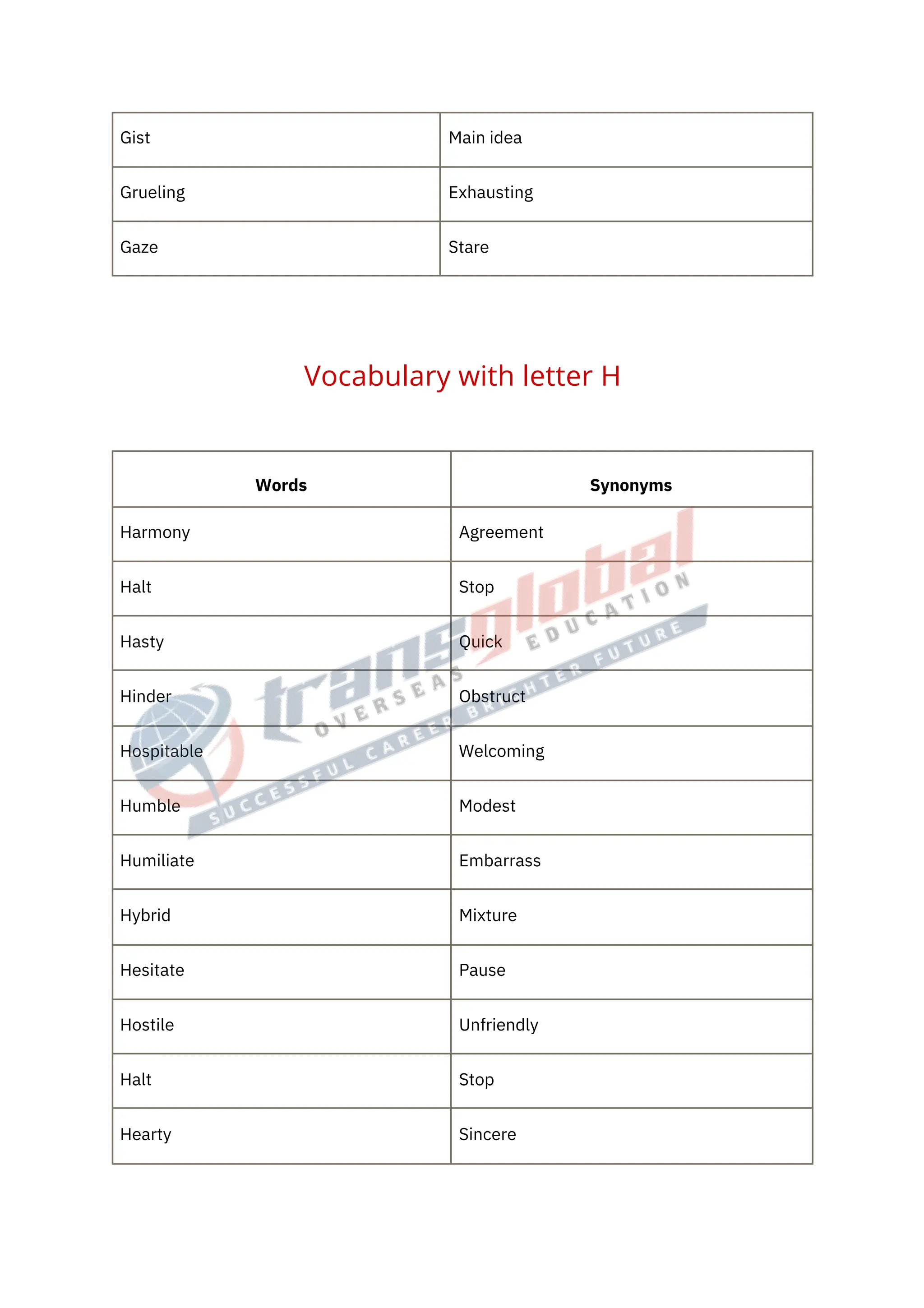 1000 Vocabulary Words for IELTS.pdf