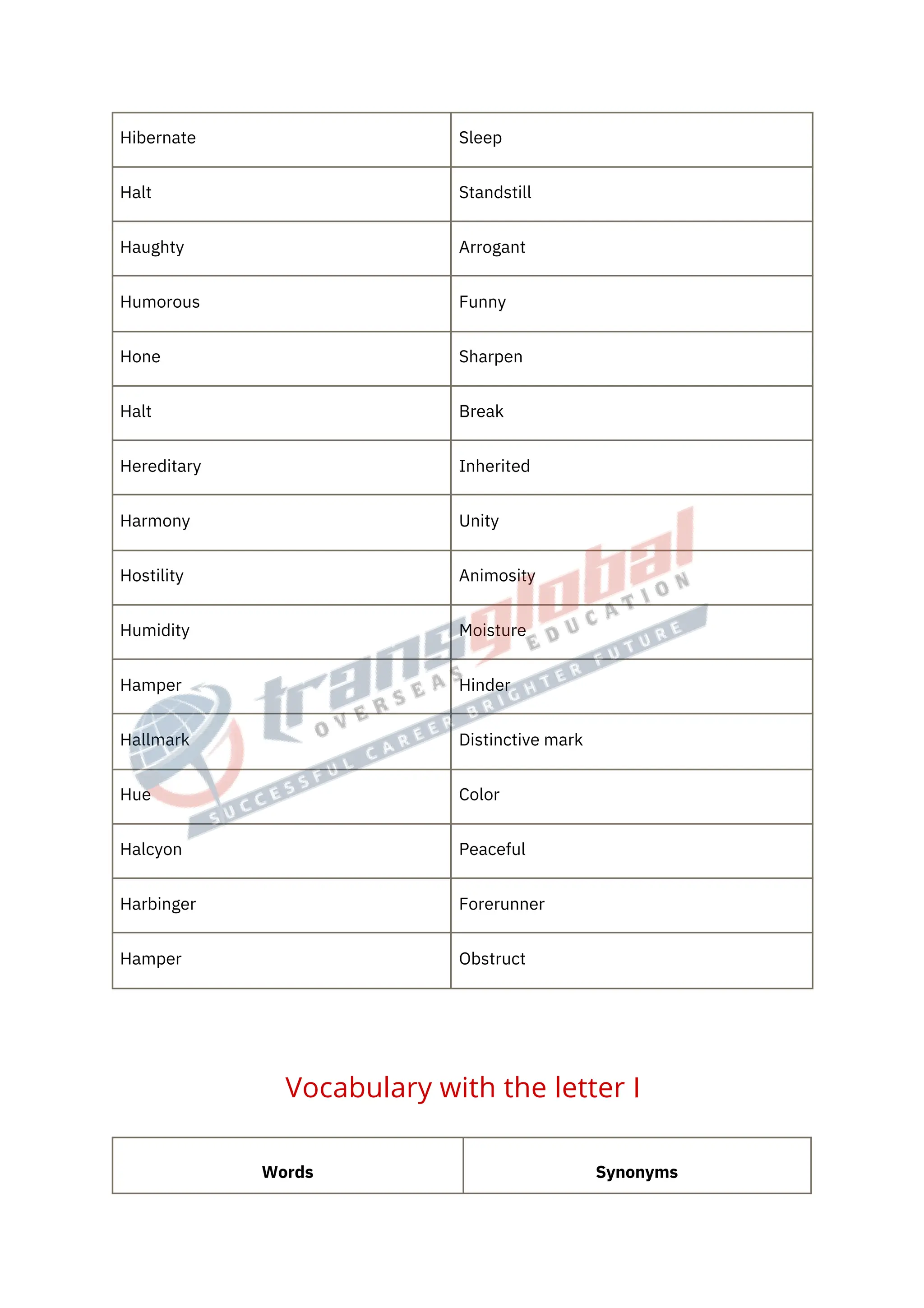 1000 Vocabulary Words for IELTS.pdf