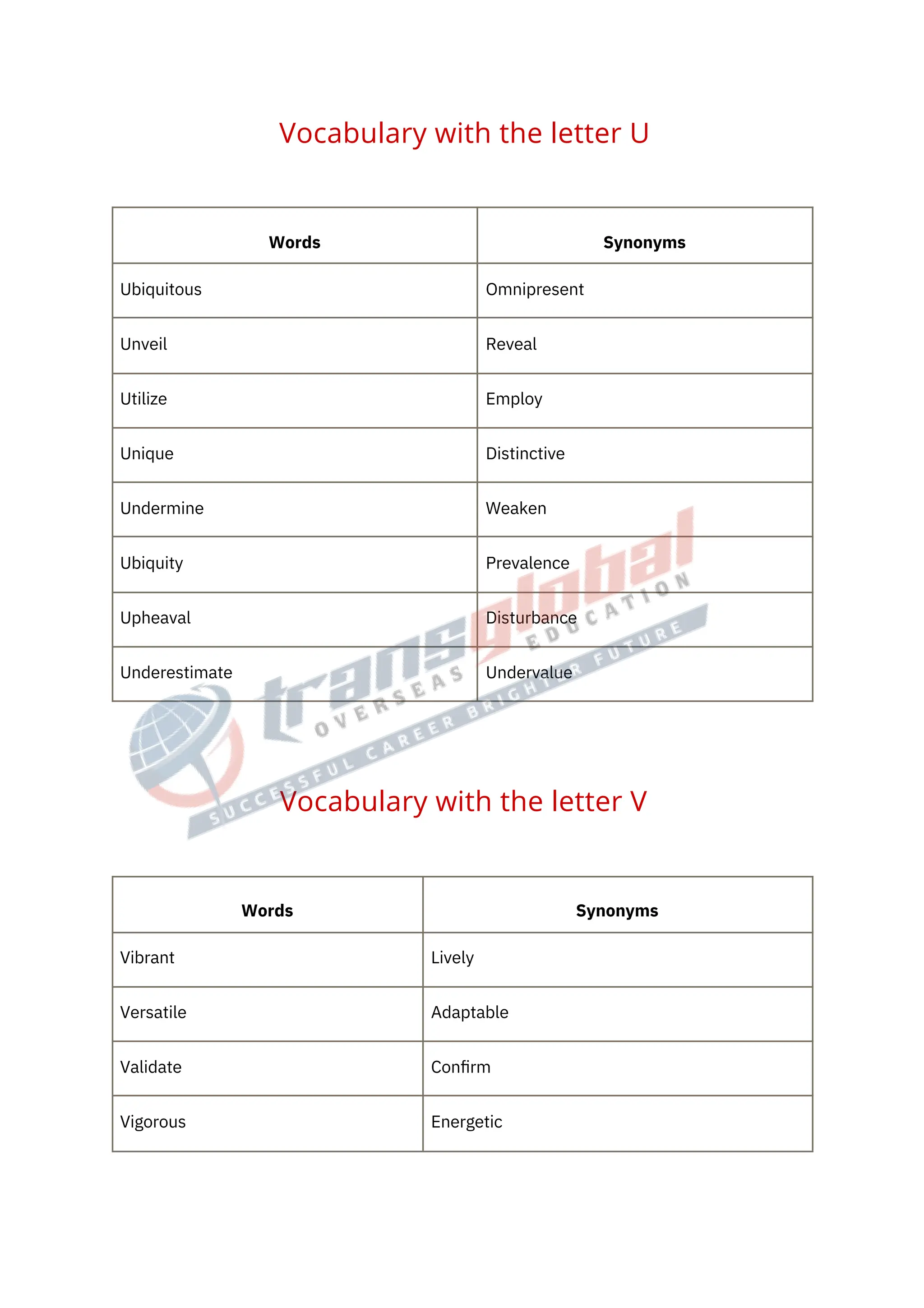 1000 Vocabulary Words for IELTS.pdf