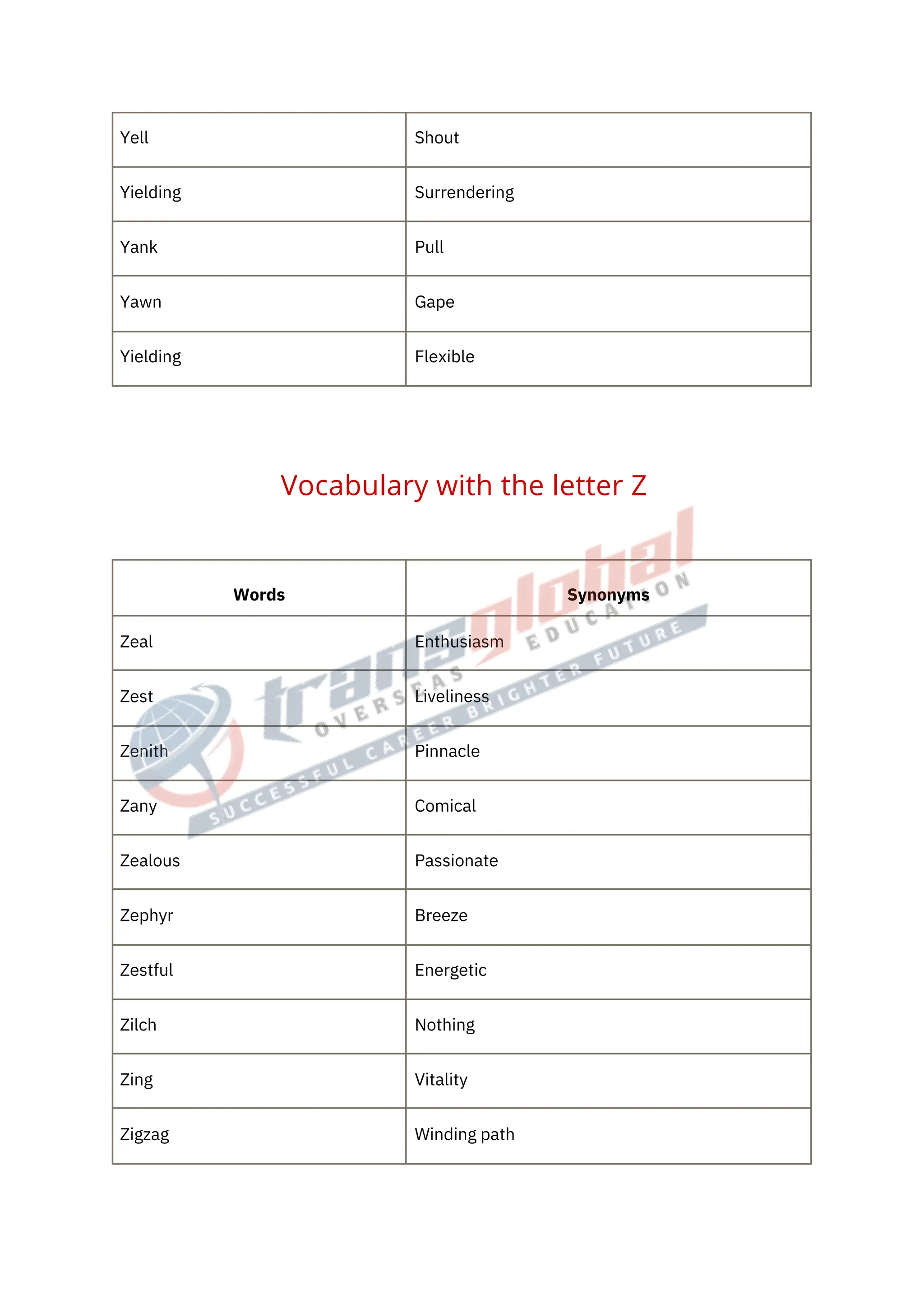1000 Vocabulary Words for IELTS.pdf