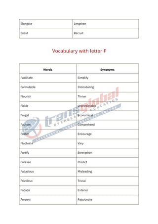 1000 Vocabulary Words for IELTS.pdf