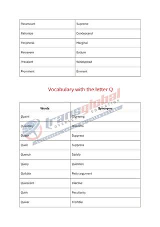 1000 Vocabulary Words for IELTS.pdf