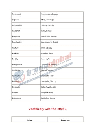 1000 Vocabulary Words for IELTS.pdf