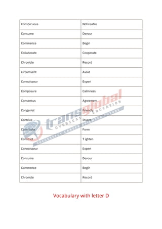1000 Vocabulary Words for IELTS.pdf