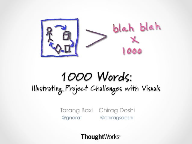 1000 Words: Illustrating Project Challenges with Visuals | PPT