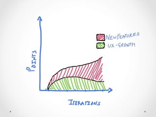 1000 Words: Illustrating Project Challenges with Visuals | PPT