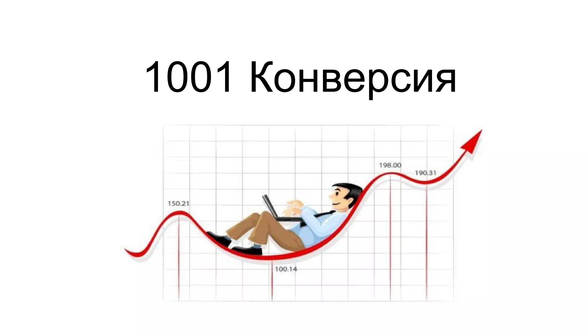 1001 конверсія відстежуємо мікро- і макро-конверсії на сайті (Катерина ...