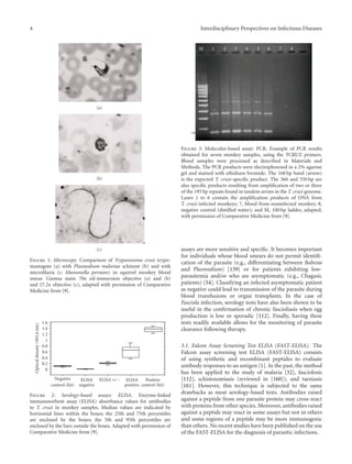 Immunodiagostic techniques of parasitic infections | PDF