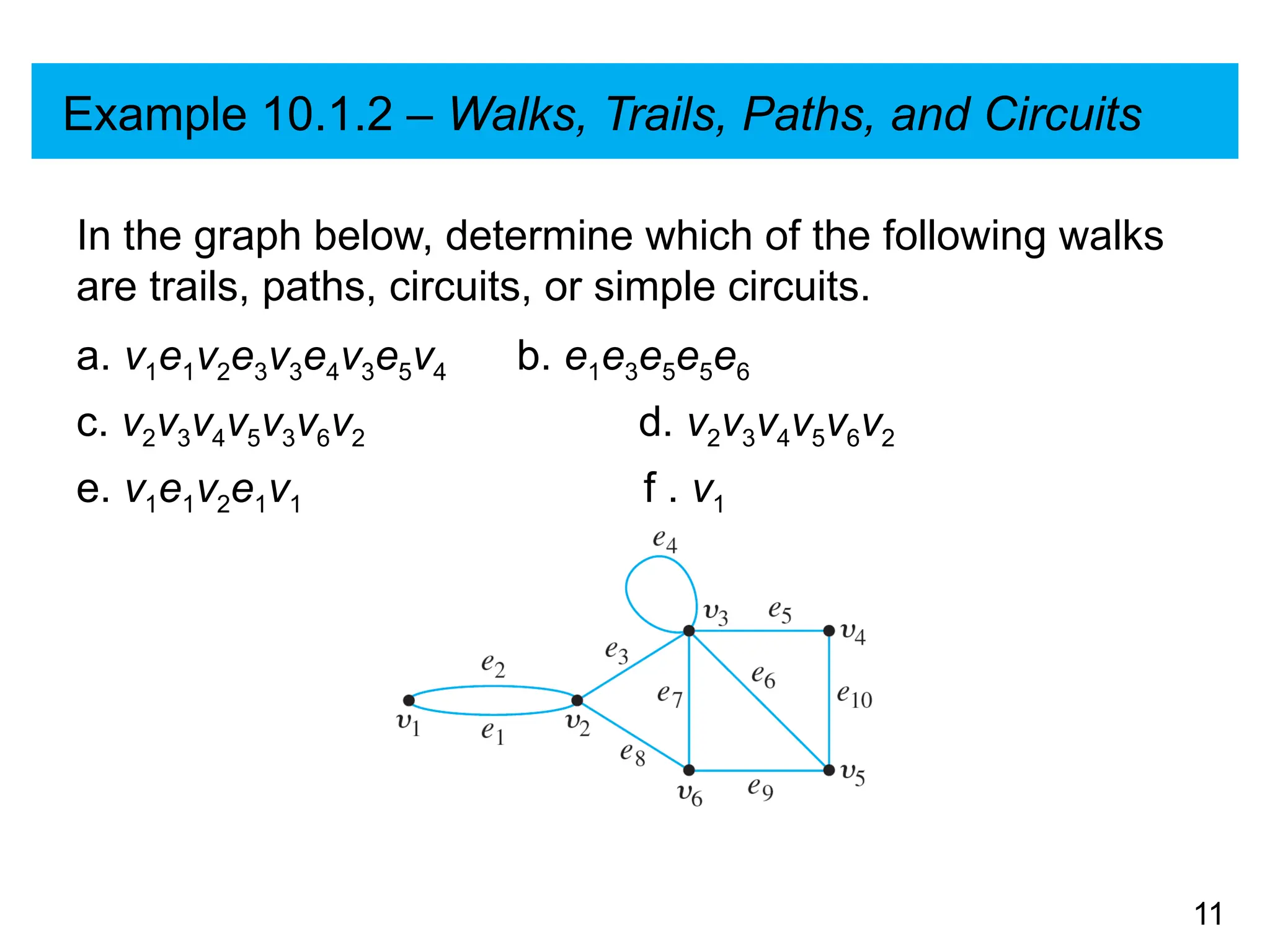 Lecture Notes on Theory of Graphs and Trees.pptx