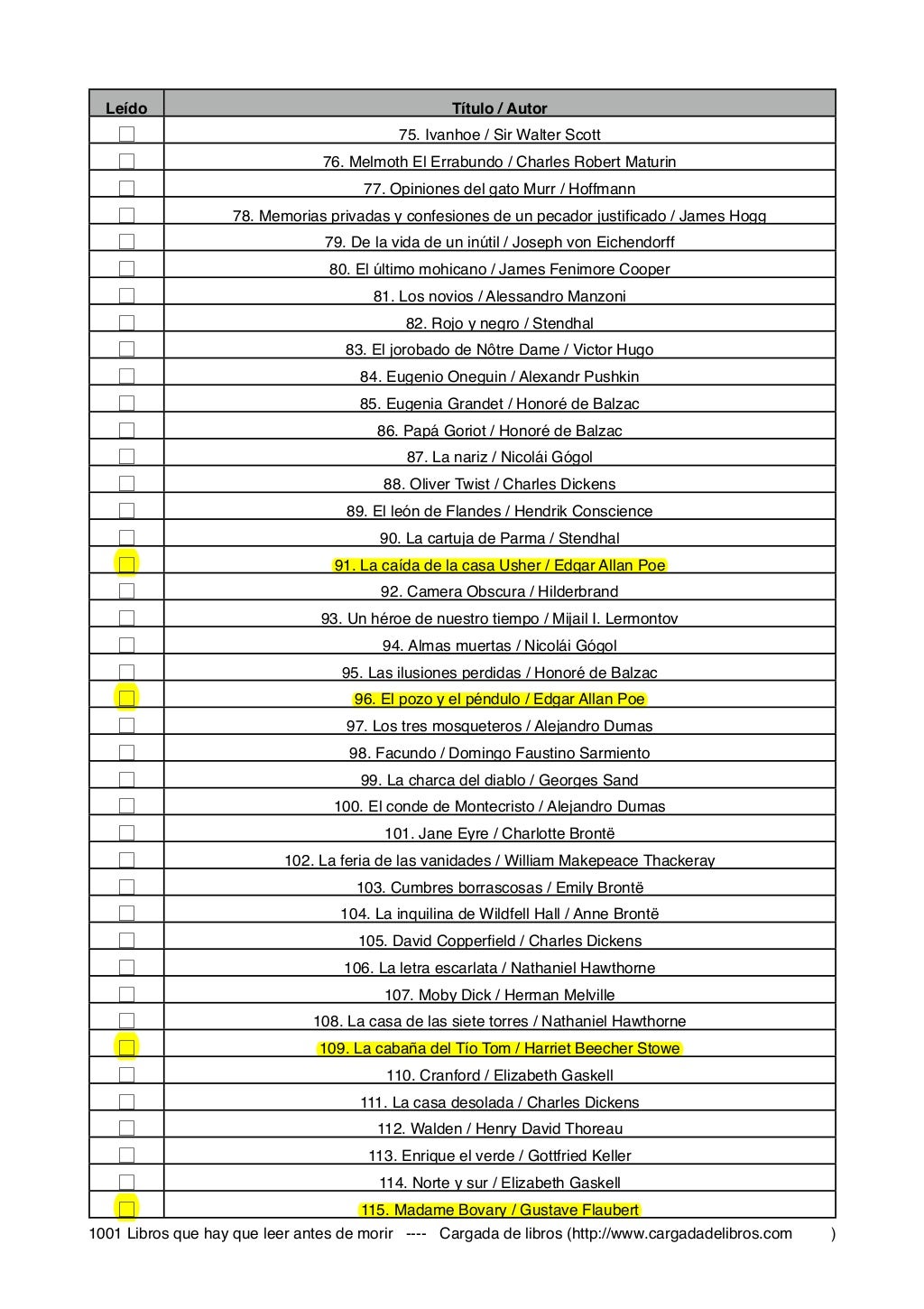 1001 Libros Que Hay Que Leer Antes De Morir En Pdf Descarga Gratuita