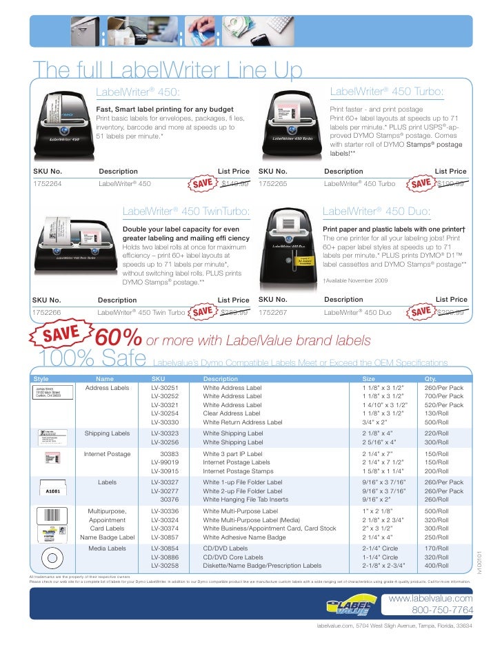 Dymo Labelwriter 320 Windows Vista - UrbanDine