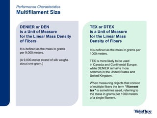 Suture and Fiber Material Selections for Cardiovascular Device ...