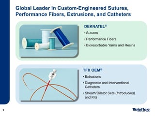 Suture and Fiber Material Selections for Cardiovascular Device ...