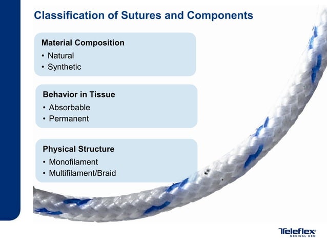 Suture and Fiber Material Selections for Cardiovascular Device Components