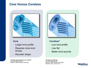Suture and Fiber Material Selections for Cardiovascular Device ...