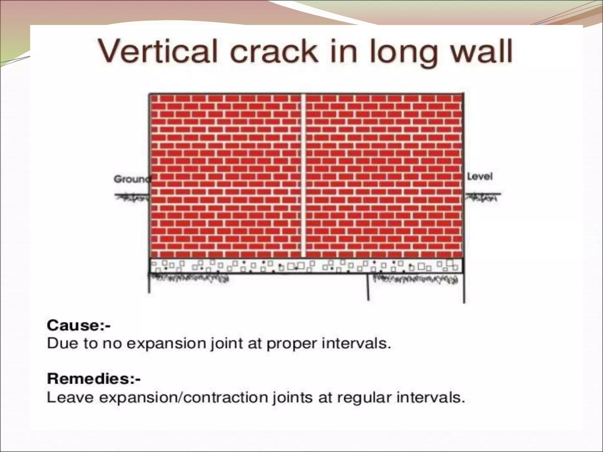 causes, repair & prevention of building cracks | PPT