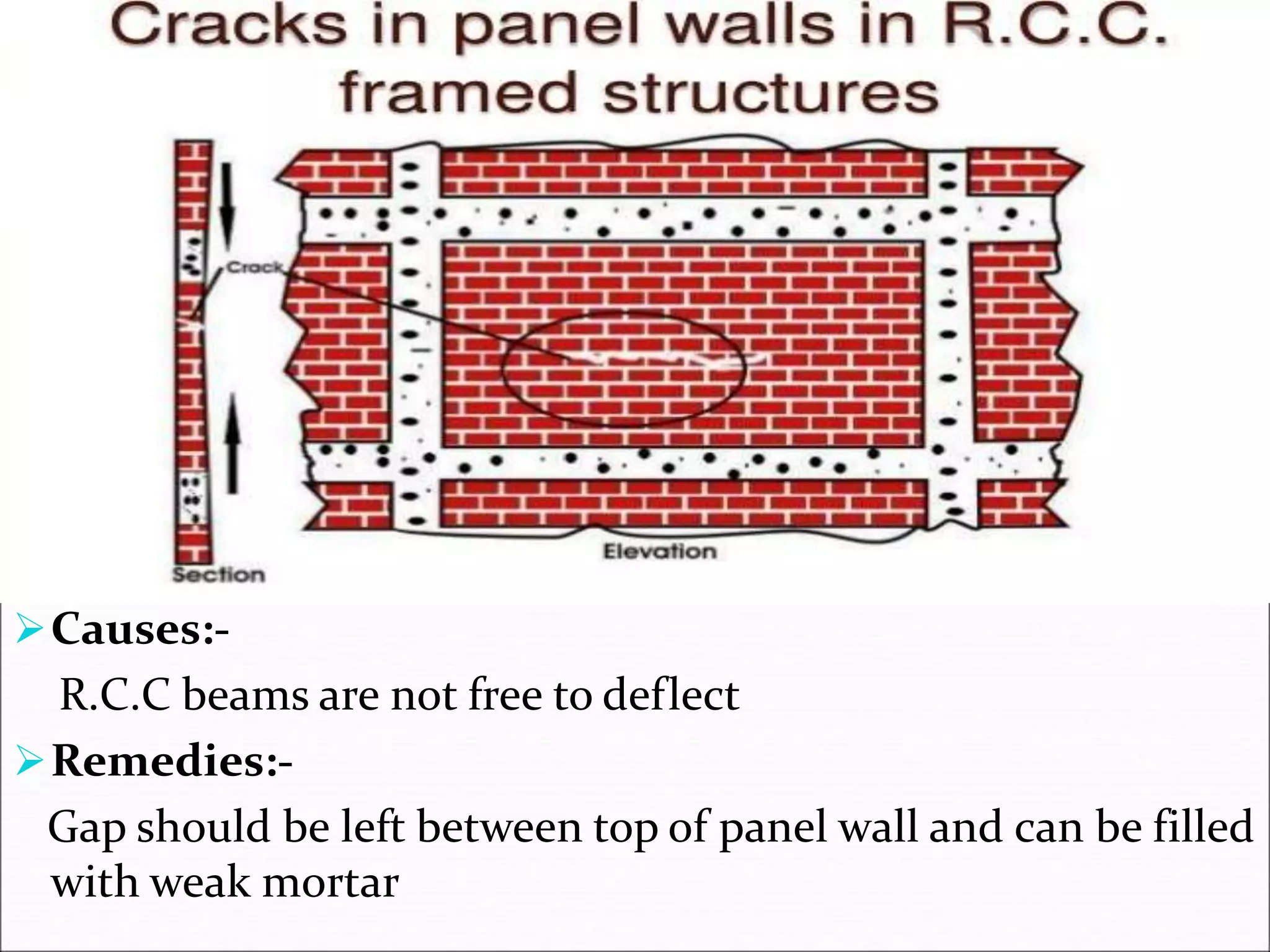 causes, repair & prevention of building cracks | PPT