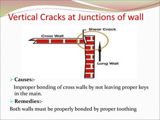 causes, repair & prevention of building cracks | PPT