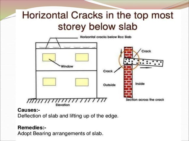causes, repair & prevention of building cracks | PPT