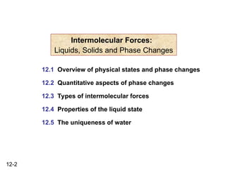 Intermolecular Forces of Attraction (Chemistry).ppt