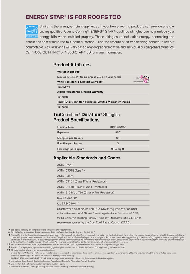 TruDefinition® Duration® Shingles | PDF
