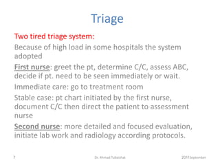 1001450_Triage in emergency and critical 2.ppt