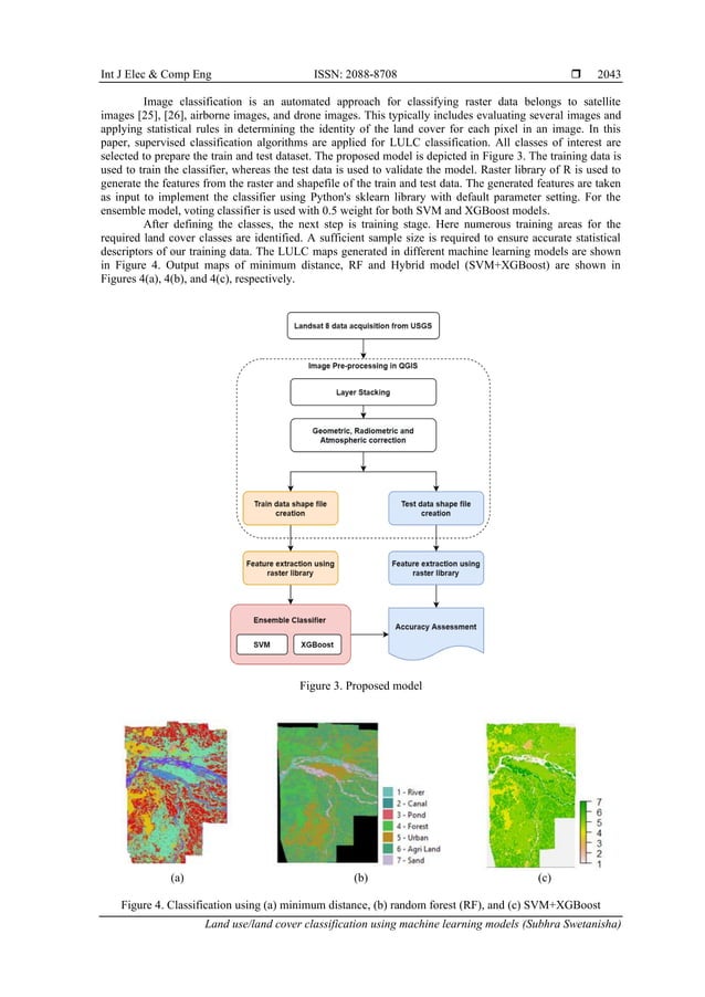 Land use/land cover classification using machine learning models | PDF