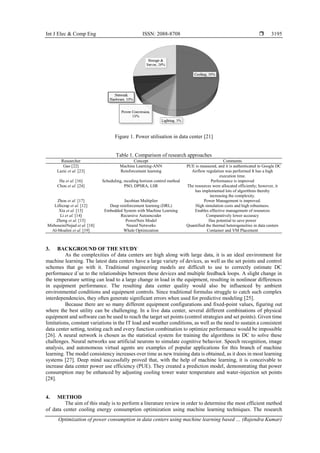 Optimization of power consumption in data centers using machine learning based approaches: a ...