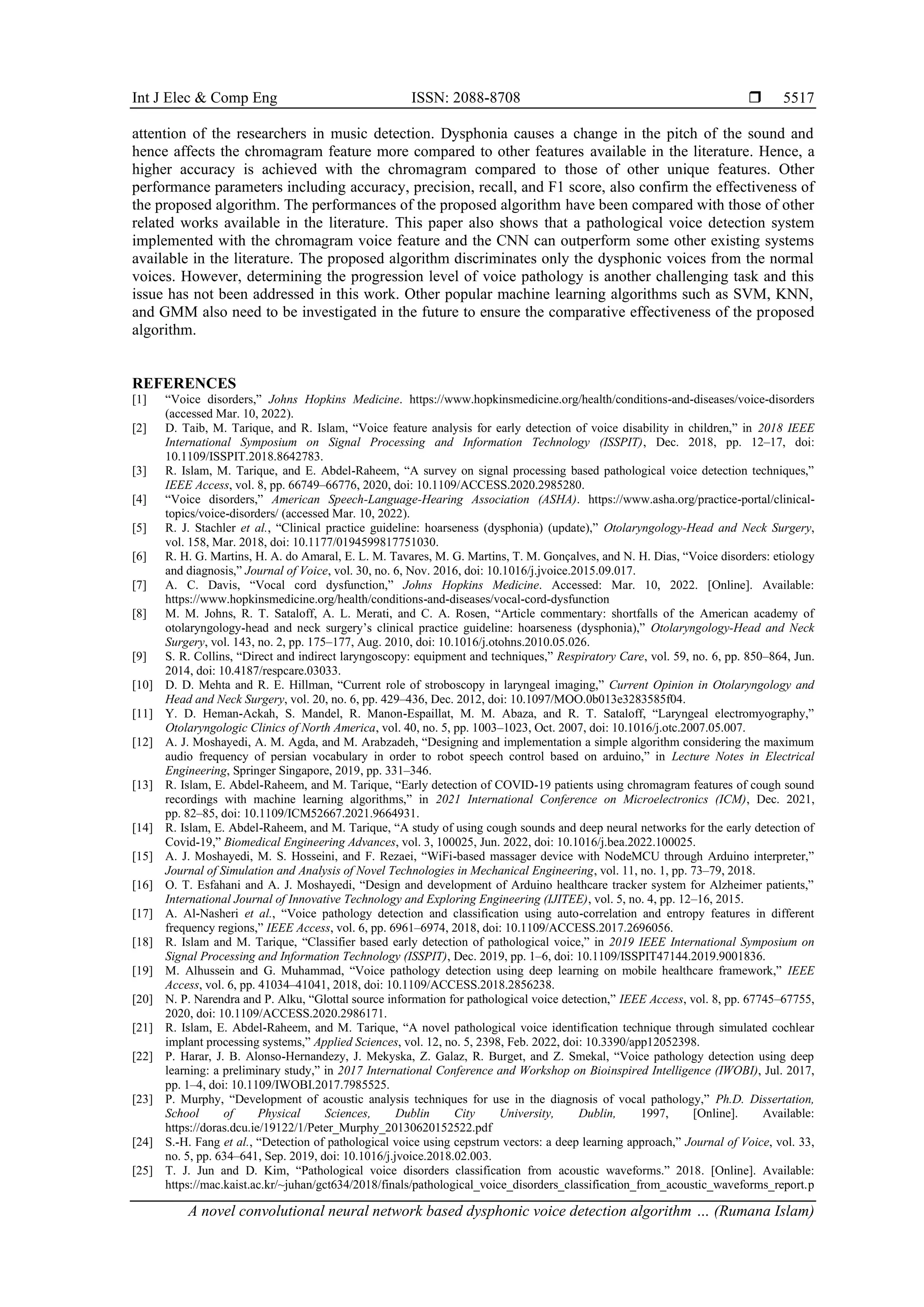 A novel convolutional neural network based dysphonic voice detection algorithm using chromagram ...