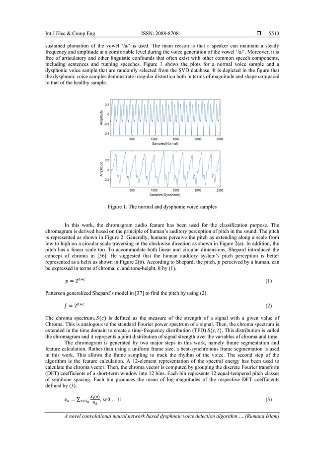A novel convolutional neural network based dysphonic voice detection algorithm using chromagram ...