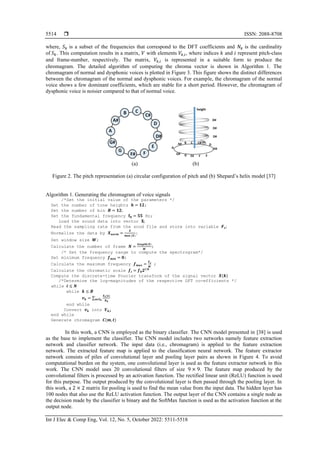 A novel convolutional neural network based dysphonic voice detection algorithm using chromagram ...