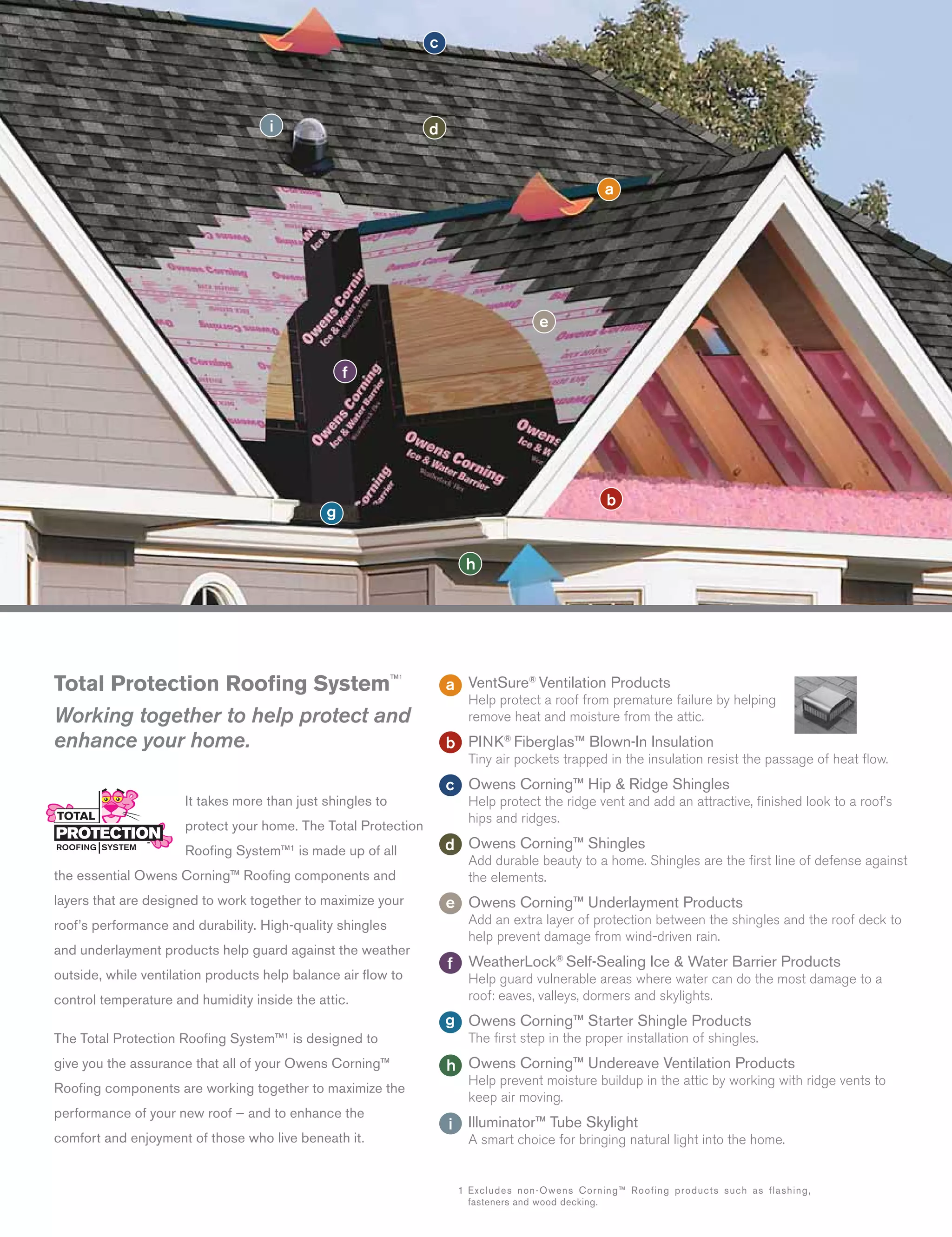 Artisan Colors Oakridge Shingles | PDF