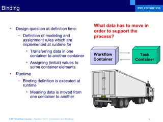10 01 containersbindings | PPT