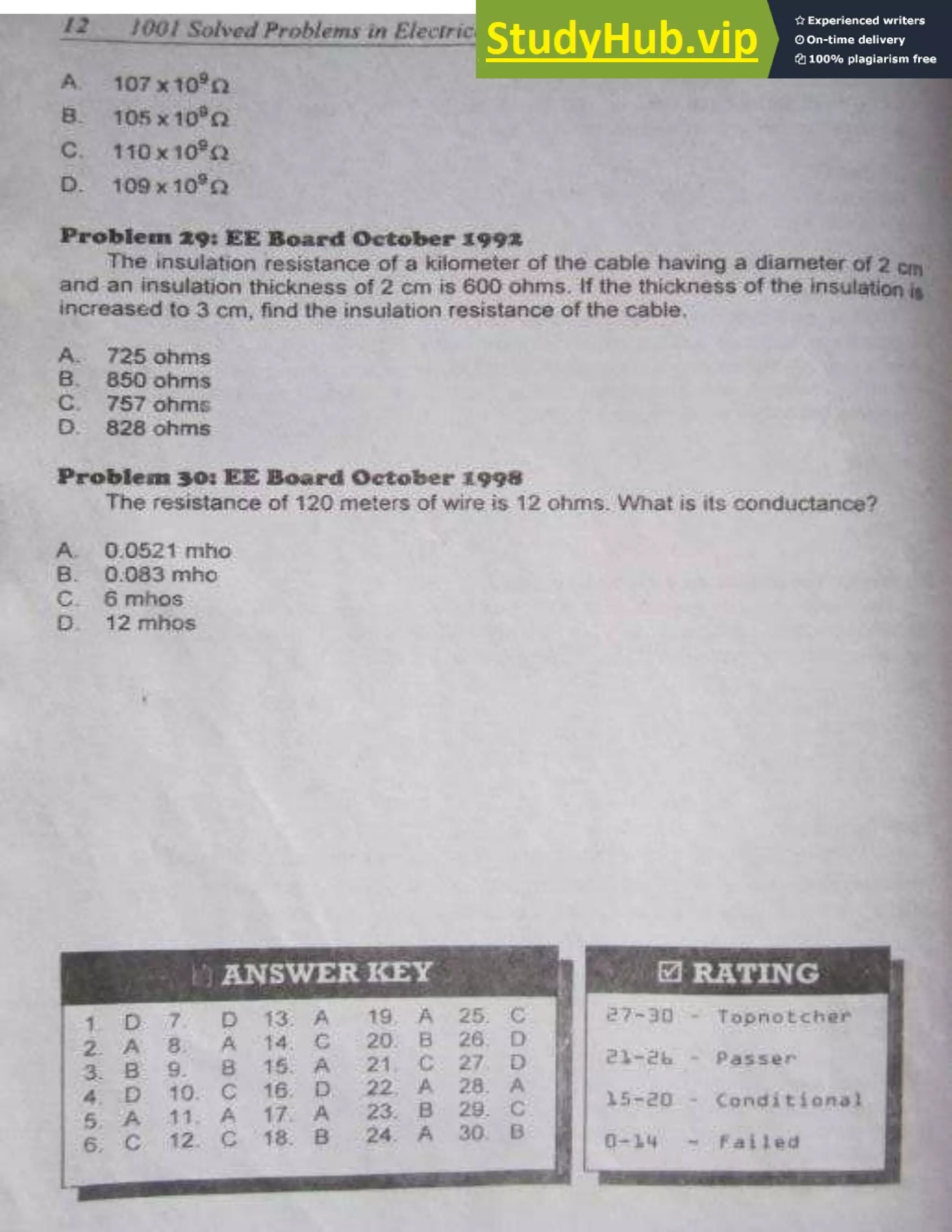 1001 electrical Engineering Solved Problems.pdf