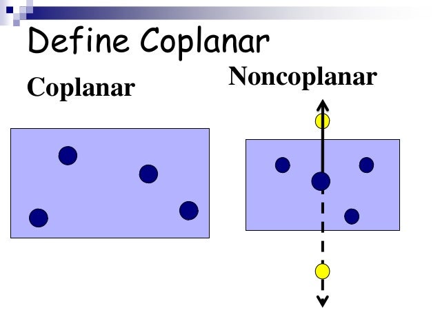 Coplanar Examples Geometry