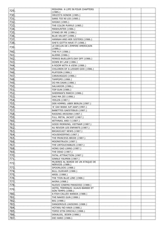 1001 peliculas que debes ver antes de morir lista completa 19 pags. | DOC
