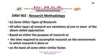 1001_RM_DR research methodology and findings conclusion. | PPSX