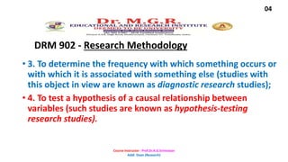 1001_RM_DR research methodology and findings conclusion. | PPSX
