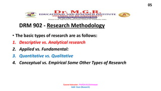 1001_RM_DR research methodology and findings conclusion. | PPSX